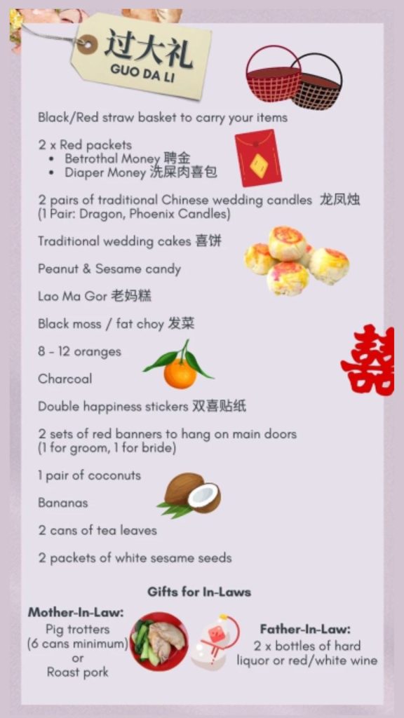 Wedding Guide for Guo Da Li (过大礼) 2024 - Merry Bees